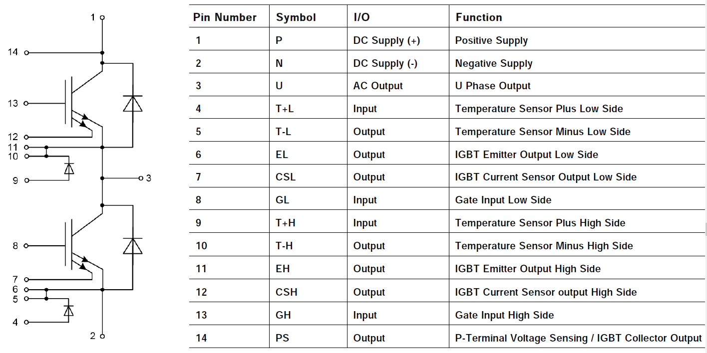 IGBT模块封装_dc6i封装igbt-CSDN博客