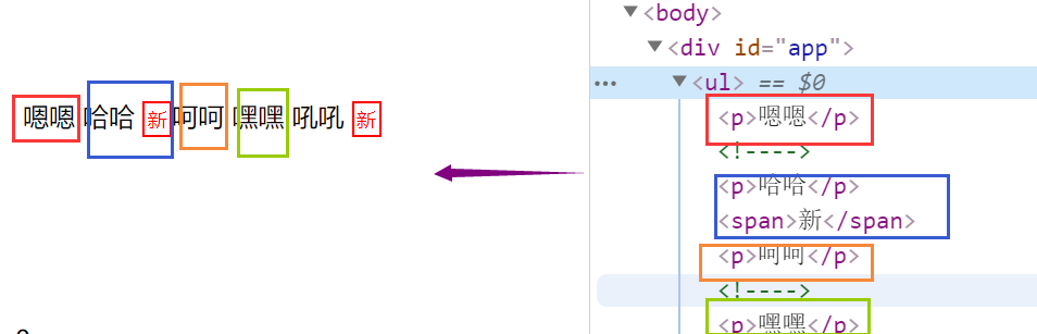 Vue 列表渲染v For 详细vue列表渲染图片 Csdn博客 