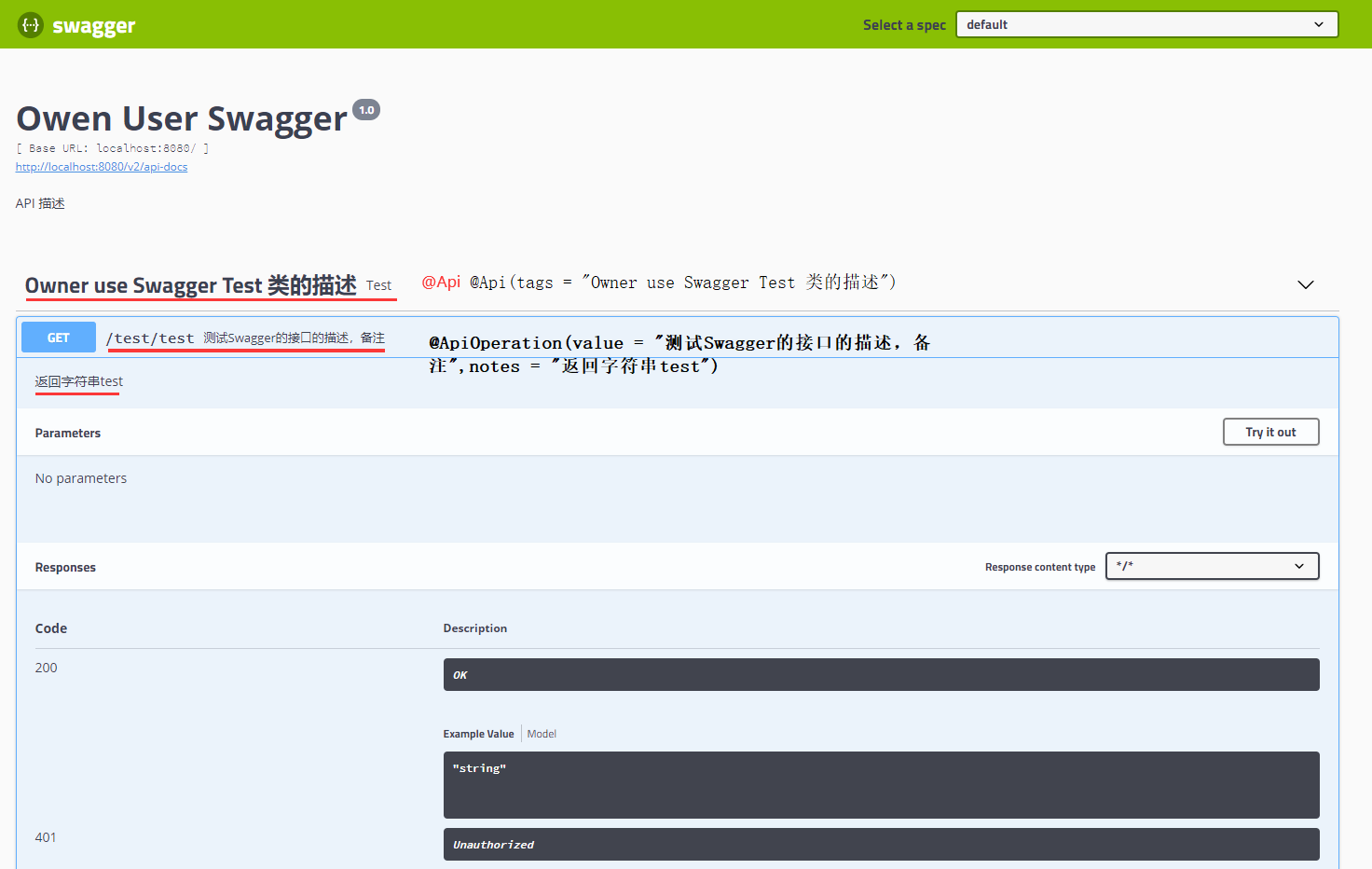 Swagger Io Swagger Annotations Apimodelproperty Csdn博客