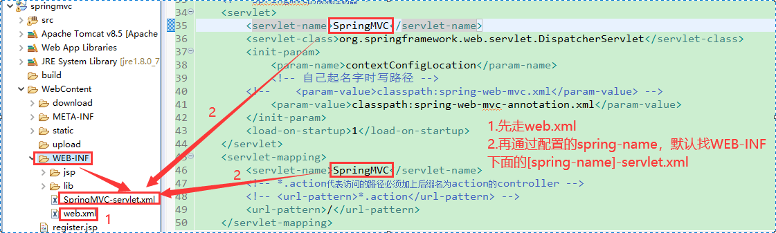 2springmvc项目的搭建完整版 Csdn博客 