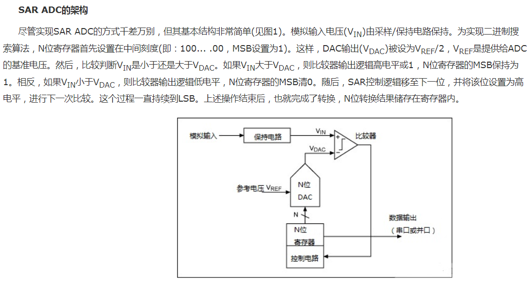 USB3.0 之 RX Detect 的基本原理 - 程序员大本营