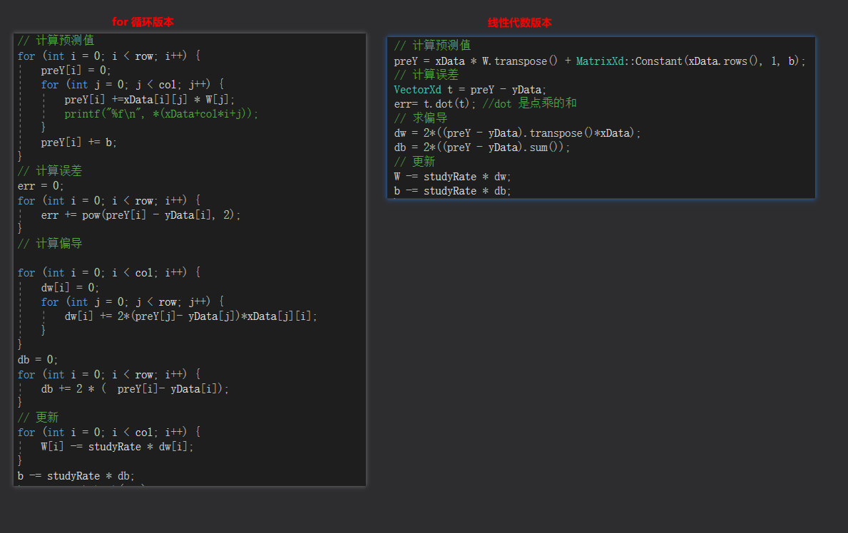 最简单的超级详细的线性代数库Eigen的安装与入门，新手必看-CSDN博客