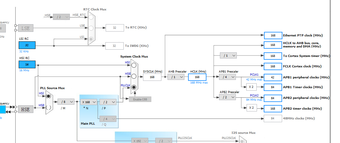 stm32cubemx配置编码器_stm32 input filter-CSDN博客
