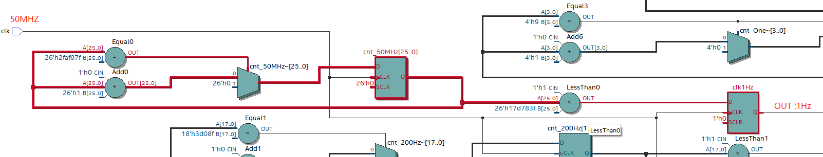 FPGA的RTL_Viewer图如何查看_1'h0-CSDN博客