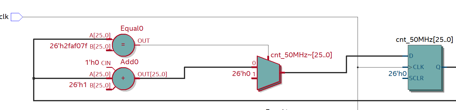 FPGA的RTL_Viewer图如何查看_1'h0-CSDN博客