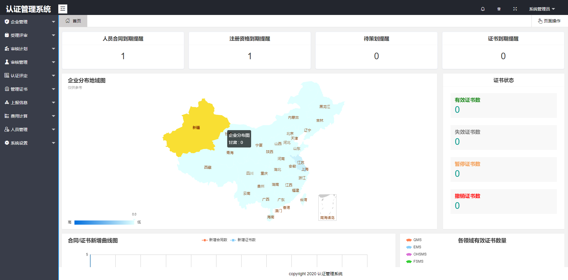 ASP.NetCore+Layui 后台管理系统-简介_,net core后台管理系统-CSDN博客