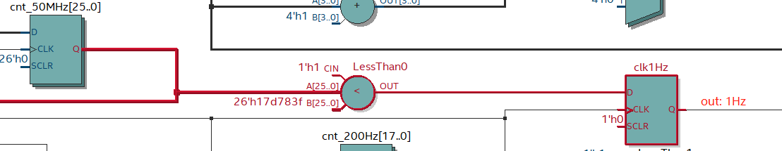 FPGA的RTL_Viewer图如何查看_1'h0-CSDN博客
