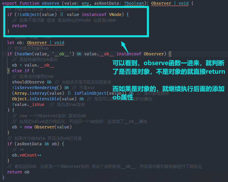vue源码(十三) 数组下标改变值的响应式误区以及实现_无法对数组新增或者删除、数组下标修改做响应式处理-CSDN博客