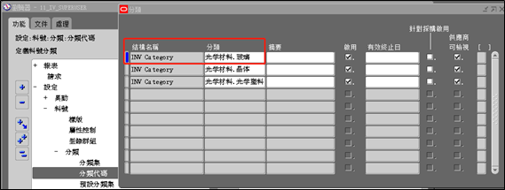 EBS INV：物料分类_ebs物料分类表-CSDN博客