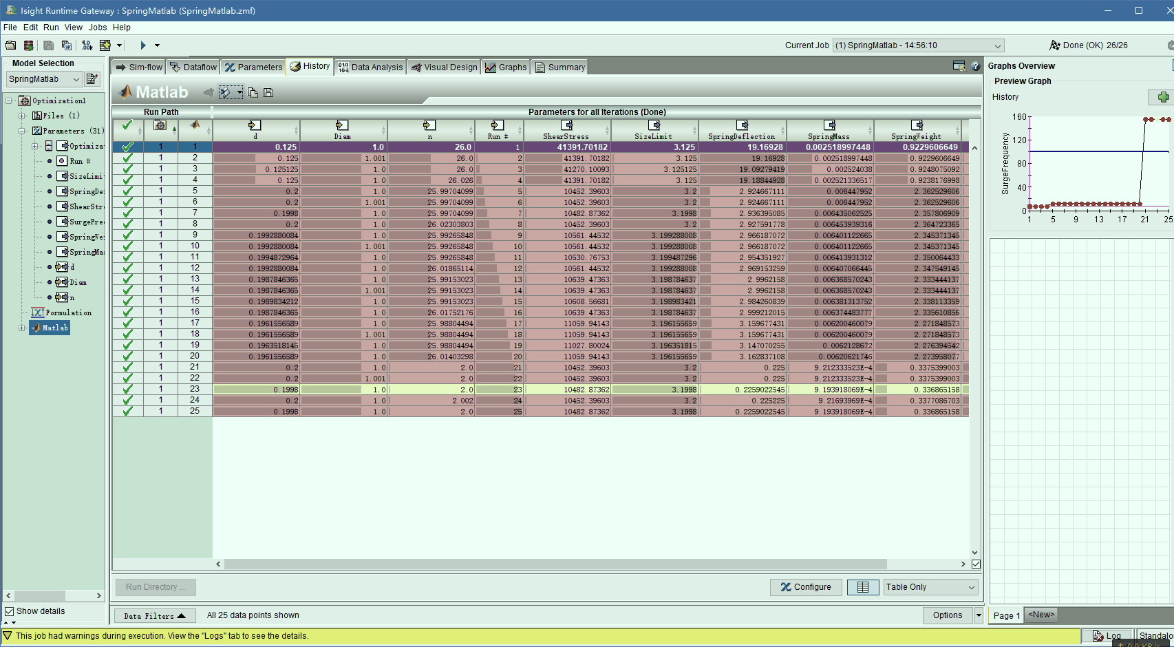Isight2019 集成MATLAB2019 （64位）的优化问题_isight matlab-CSDN博客