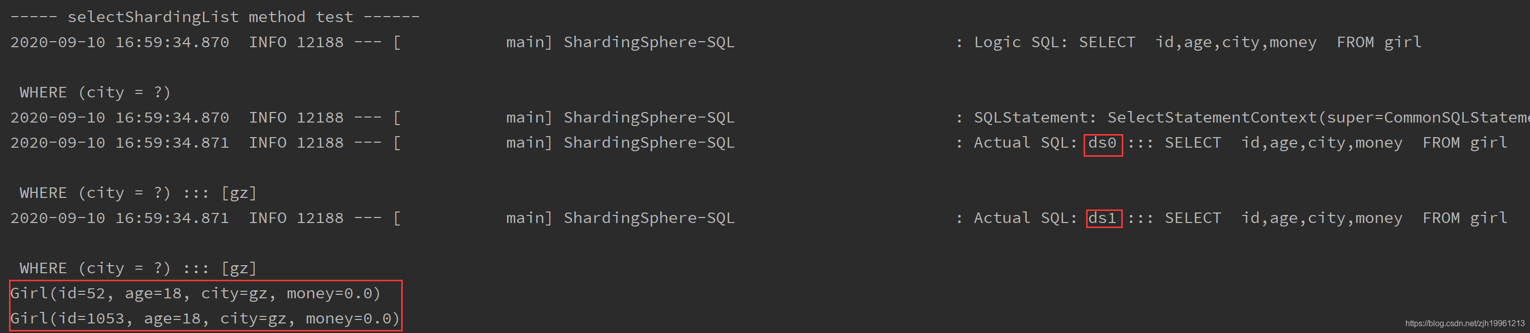 Shardingsphere入门 使用springboot集成jdbc实现数据分片 分库、分表 Dynamic Datasource Spring Boot Starter 集成
