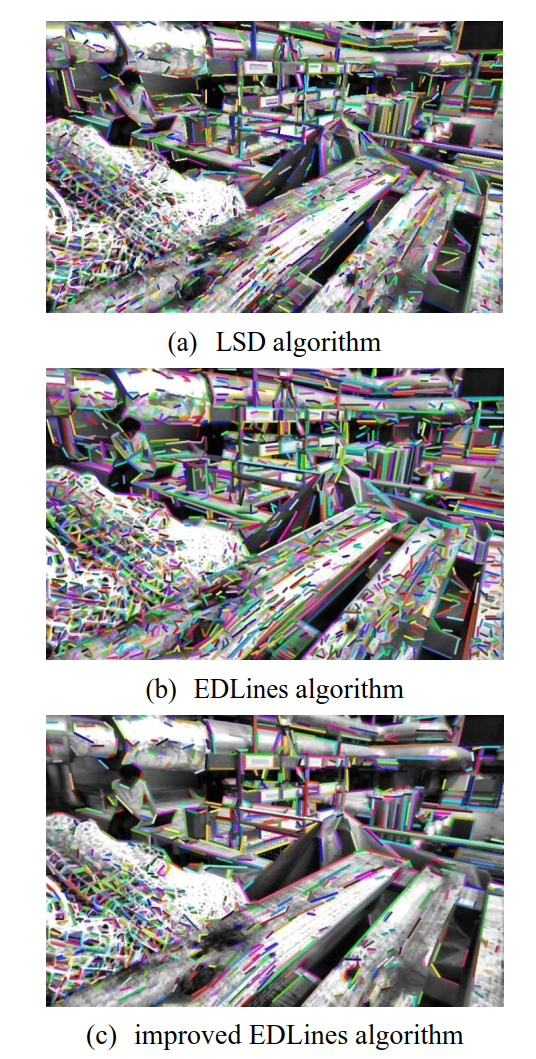 Real-Time Visual-Inertial SLAM with Point-Line Feature using Improved EDLines Algorithm_a real ...