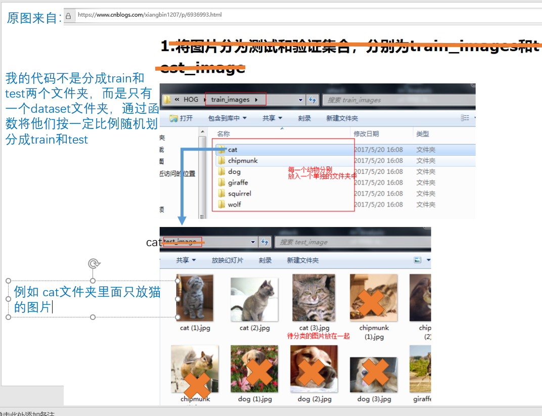 Matlab使用纹理特征（hoglbp）svm（libsvm）对图片进行多分类lbp Hog 图像分类 Matlab Csdn博客 