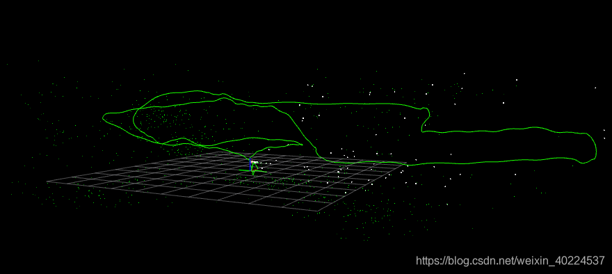 VINS-Fusion ： EUROC、TUM、KITTI测试成功 + 程序进程详细梳理_vinsfusion euroc测试-CSDN博客