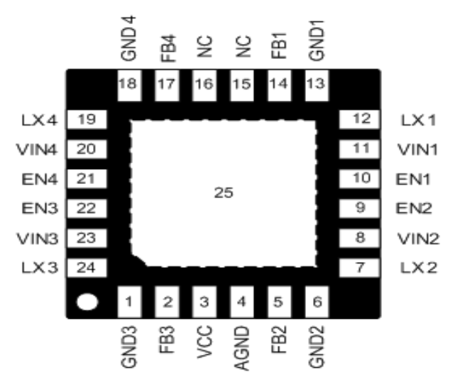 EA3059电源芯片-CSDN博客