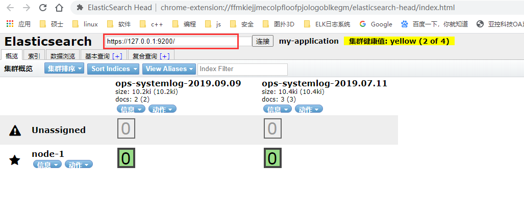 filebeat、elasticsearch采用https协议_filebeat和es集群通信协议-CSDN博客