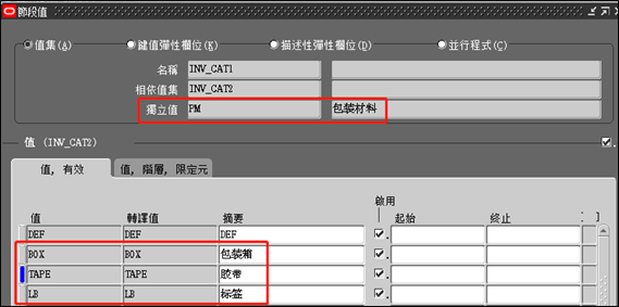 EBS INV：物料分类组合描述_ebs 物料类别 说明-CSDN博客