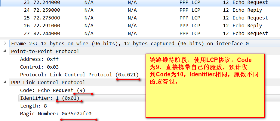 路由器重温——串行链路链路层协议积累_protocol reject-CSDN博客