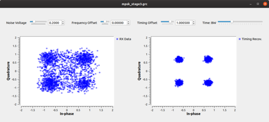 GNU Radio系列教程（七）：初级篇之GNU Radio GRC PSK调制解调_gnuradio的polyphase clock sync怎么设置-CSDN博客