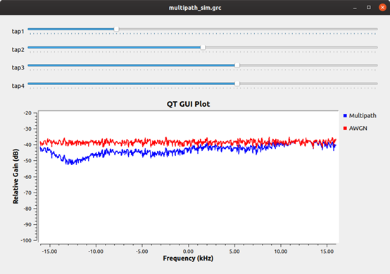 GNU Radio系列教程（七）：初级篇之GNU Radio GRC PSK调制解调_gnuradio的polyphase clock sync怎么设置-CSDN博客
