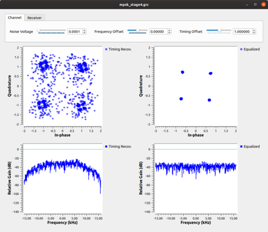 GNU Radio系列教程（七）：初级篇之GNU Radio GRC PSK调制解调_gnuradio的polyphase clock ...