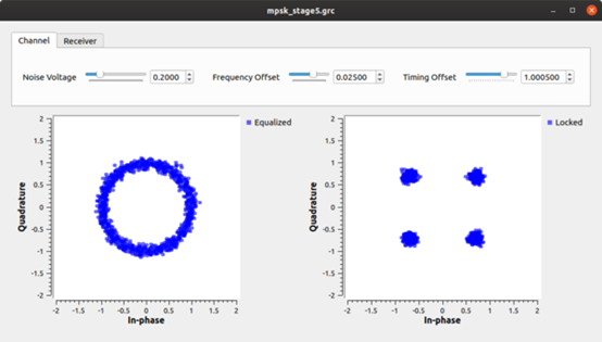 GNU Radio系列教程（七）：初级篇之GNU Radio GRC PSK调制解调_gnuradio的polyphase clock sync怎么设置-CSDN博客