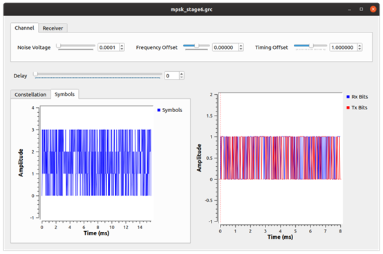GNU Radio系列教程（七）：初级篇之GNU Radio GRC PSK调制解调_gnuradio的polyphase clock sync怎么设置-CSDN博客