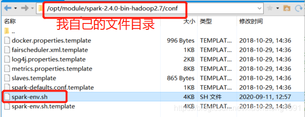 【spark】nativecodeloader 62unable To Load Native Hadoop Library For Your Platform Using