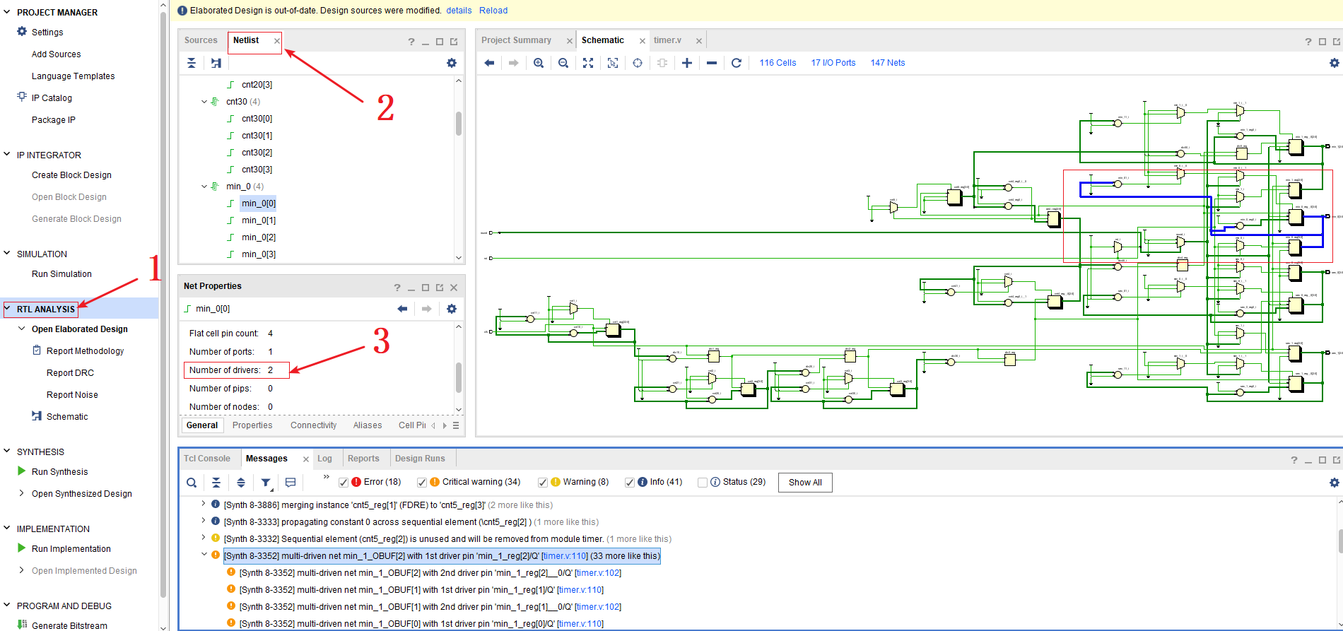([Synth 8-3352] multi-driven net min_1_OBUF[2] with 1st driver pin ‘＜端口名/（信号？）＞‘ )-CSDN博客