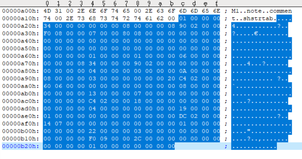 《程序员的自我修养》读书笔记——使用KEIL研究ELF文件_keil生成elf文件-CSDN博客