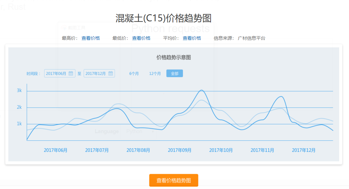 PYTHON爬虫神站——curl.trillworks 爬取数据只需两步！-CSDN博客