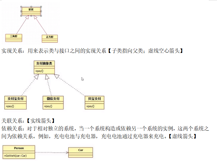C 面试题之设计模式及设计原则 C 设计模式面试题 Csdn博客