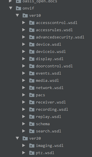 Java onvif协议通用协议获取rtsp地址-CSDN博客