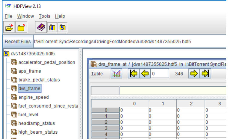 DAVIS Driving Dataset 2020 (DDD20) 【转载】-CSDN博客