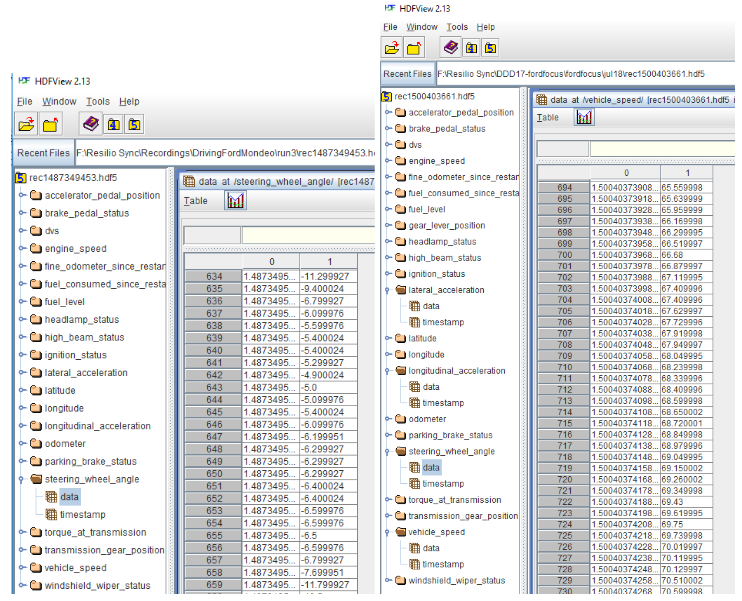 DAVIS Driving Dataset 2020 (DDD20) 【转载】-CSDN博客