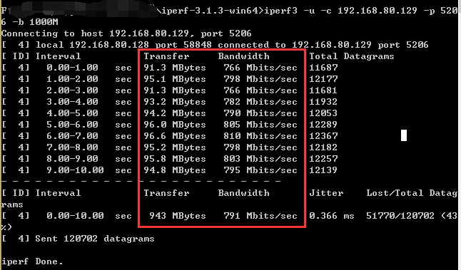 使用iperf3网络速度测试工具测试Windows和Ubuntu两台机器的网口速率_iperf3测试两个网口速率-CSDN博客