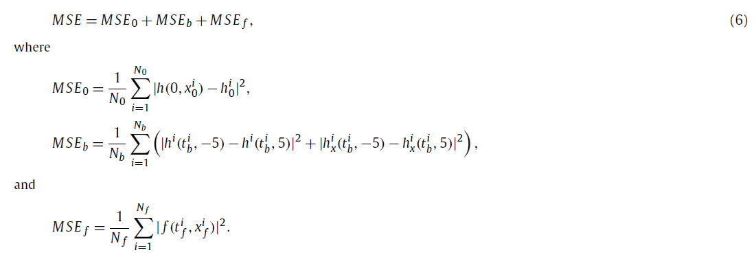 2019 Pinn A Deep Learning Framework For Solving Forward And