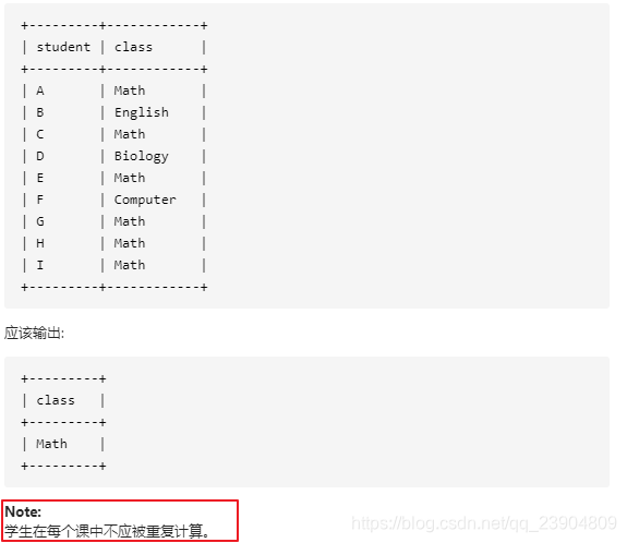 Leetcode刷题之数据库 596超过5名学生的课(难度 简单)leetcode 596报错‘courses Csdn博客
