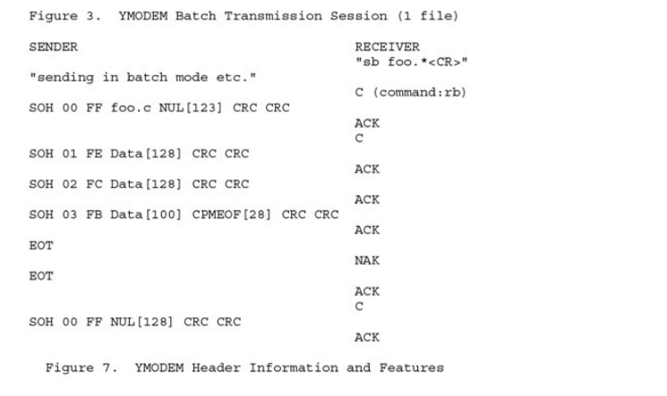STM32 CUbeIDE 使用Ymodem协议进行串口IAP升级_xmodem 32k-CSDN博客