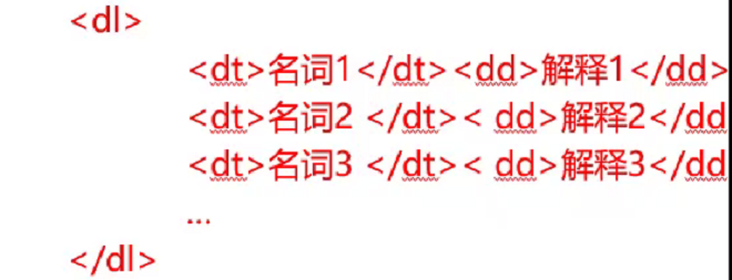 HTML中有序列表（＜ol＞＜li＞）和无序列表（＜ul＞＜li＞）以及定义列表的使用，以及利用无序列表制作网购按钮_html ol li ...