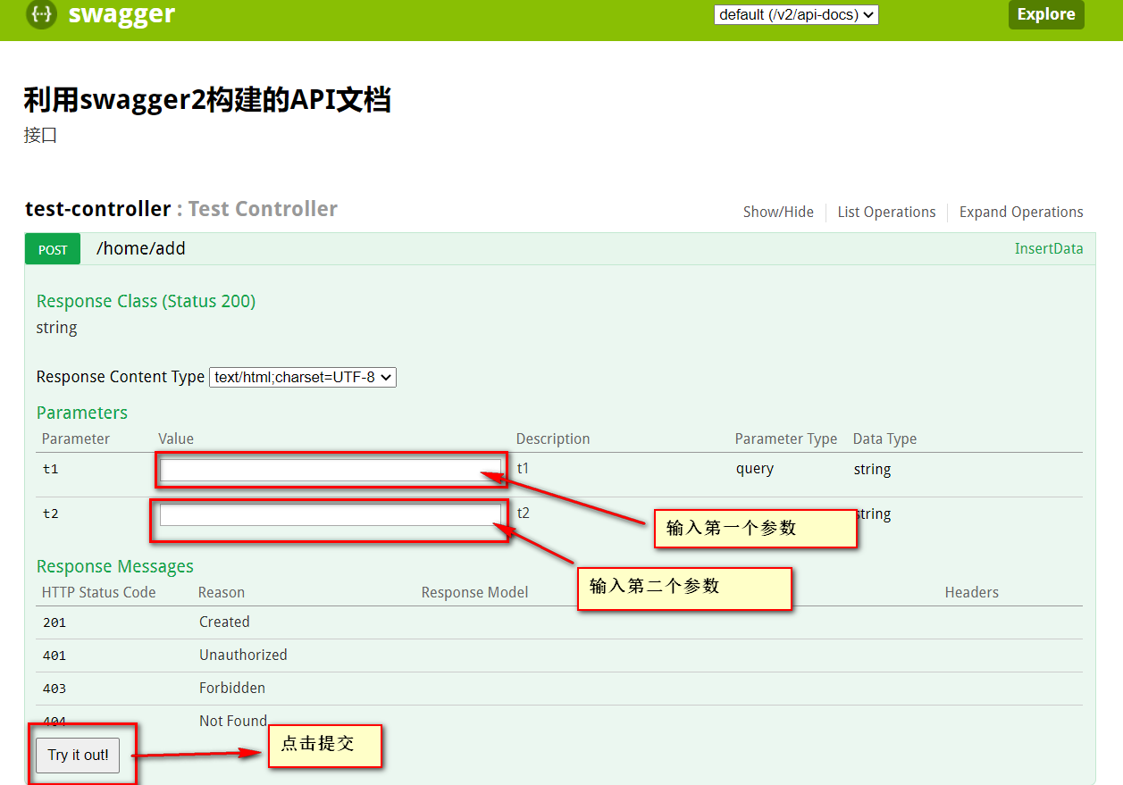 4.使用swagger实现post请求_swagger post-CSDN博客