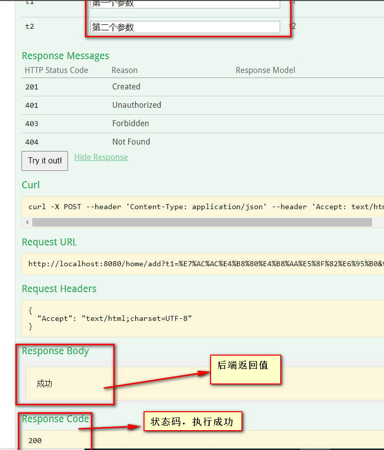 4.使用swagger实现post请求_swagger post-CSDN博客