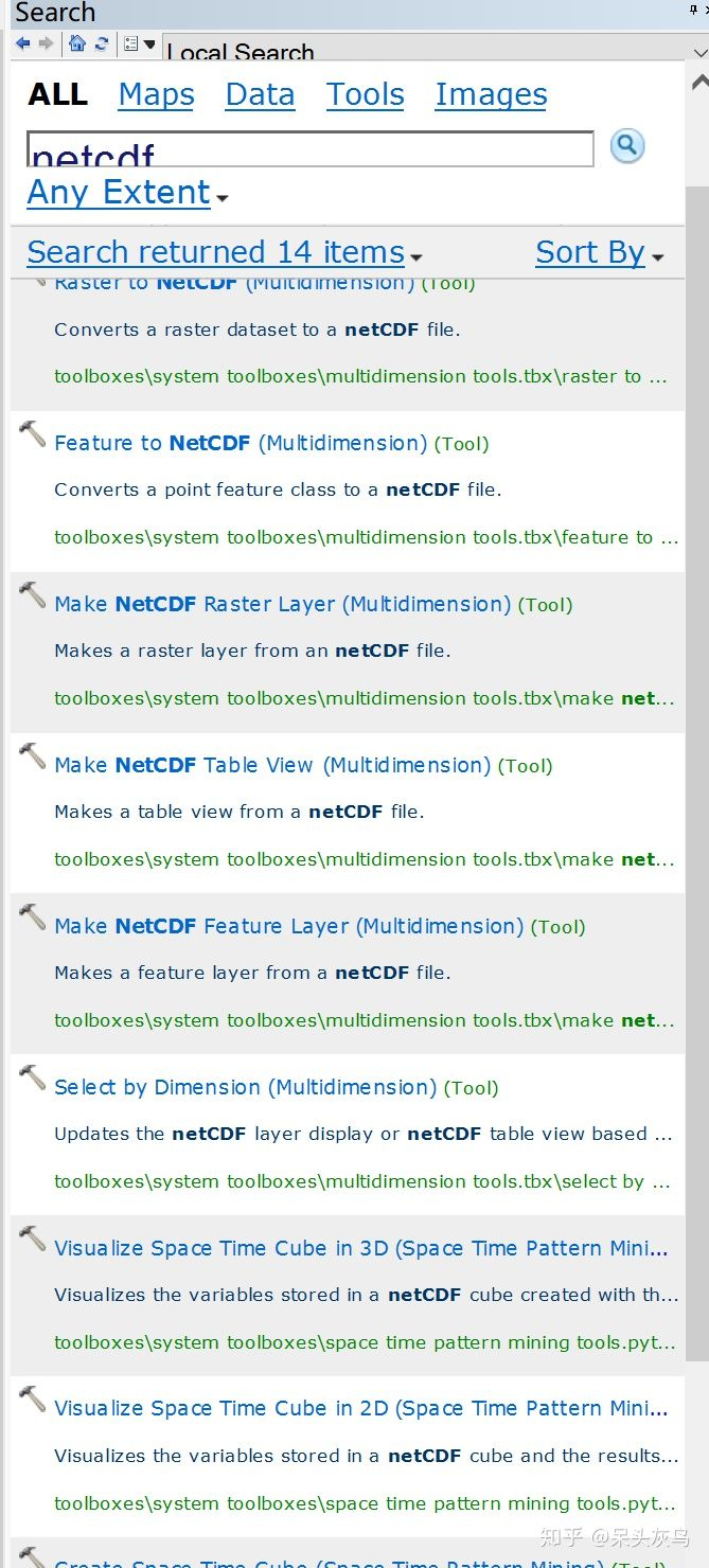 【cmip6】使用arcgis处理cmip6 Netcdf 数据的流程 Cmip6 Variables Csdn博客