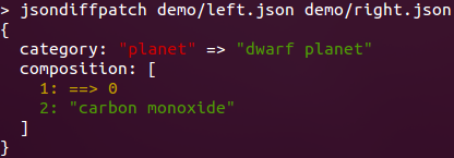 jsondiffpatch介绍-CSDN博客