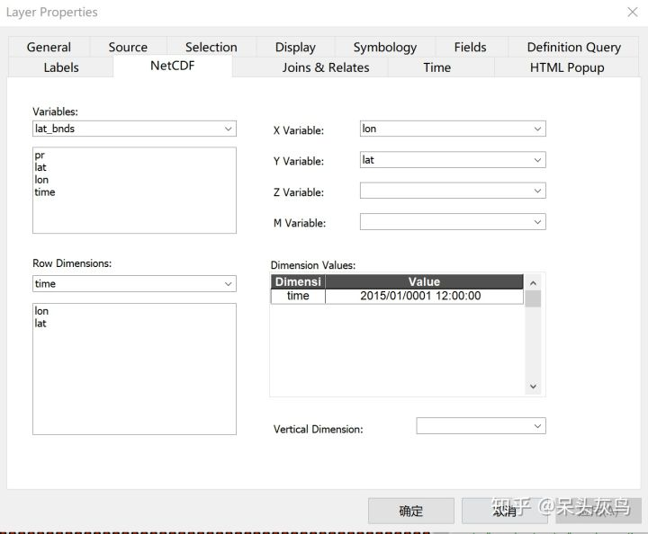 【cmip6】使用arcgis处理cmip6 Netcdf 数据的流程 Cmip6 Variables Csdn博客