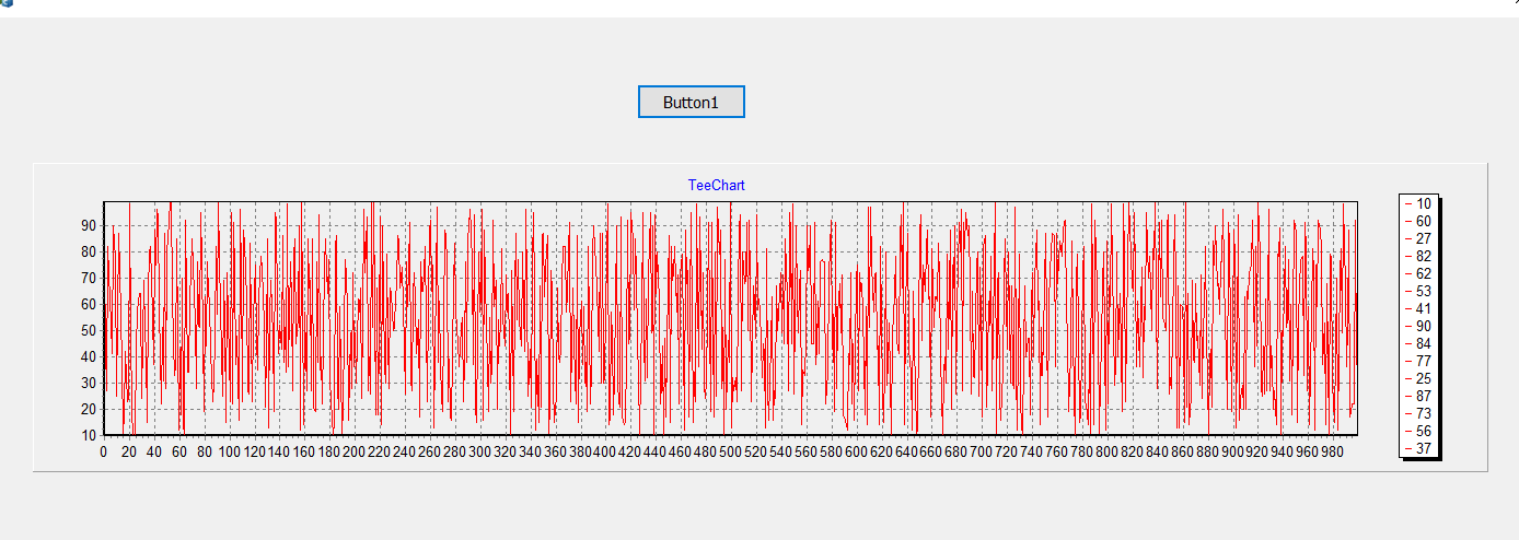 关于MFC下TeeChart的使用_teechart5.ocx-CSDN博客