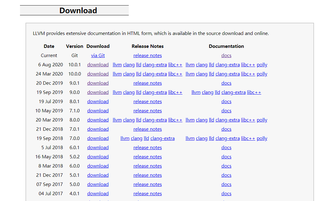 从零开始的LLVM+Clang（一）——下载、配置到第一个pass_clang下载-CSDN博客