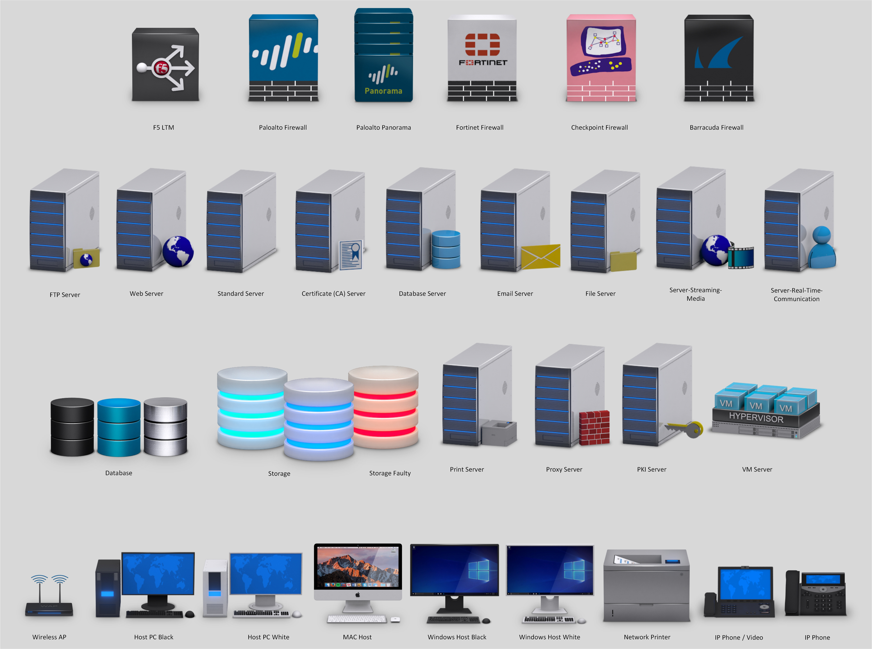 有特点的3D网络拓扑图-CSDN博客