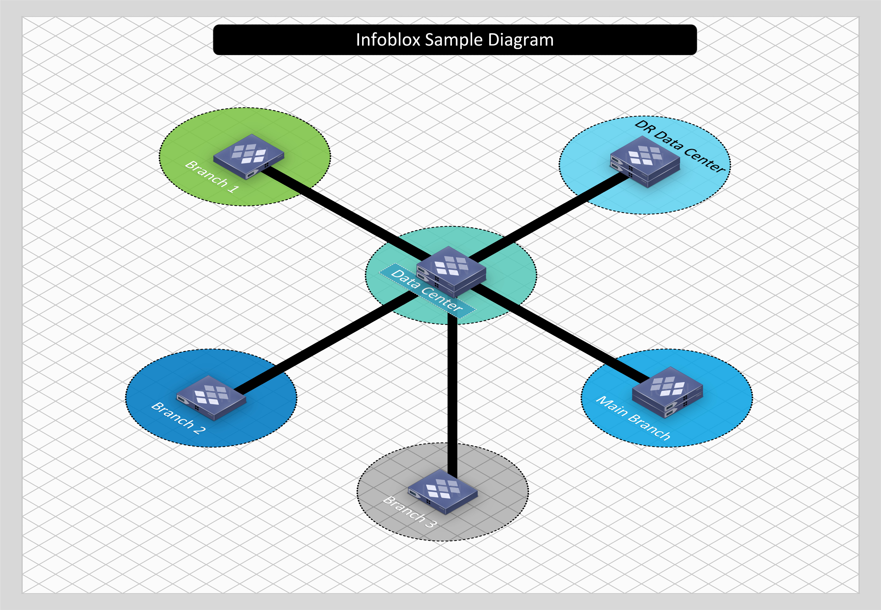 有特点的3D网络拓扑图-CSDN博客
