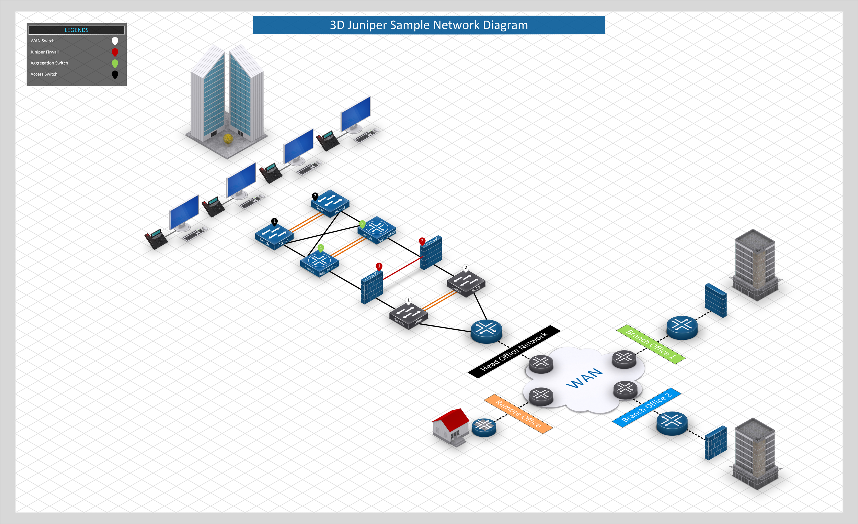 有特点的3D网络拓扑图-CSDN博客